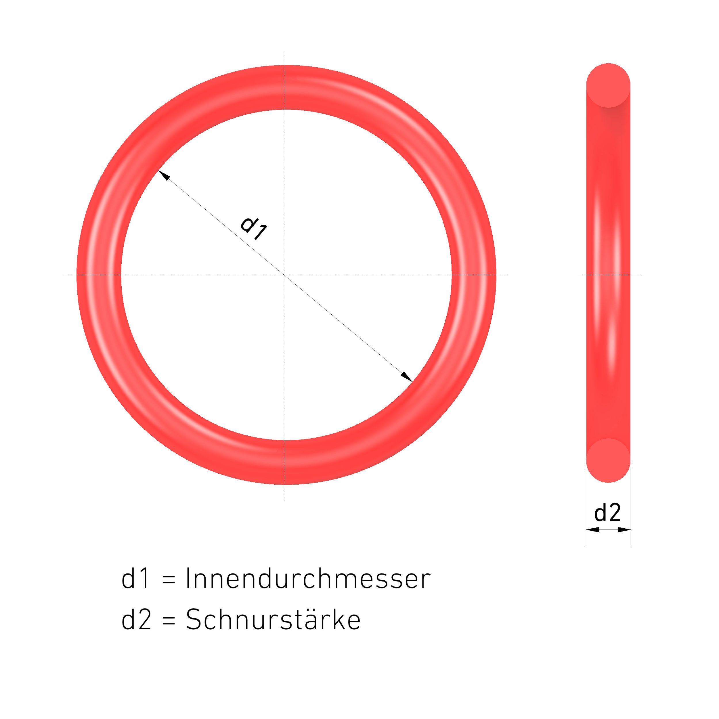O-Ring | ULMAN Dichtungstechnik GmbH