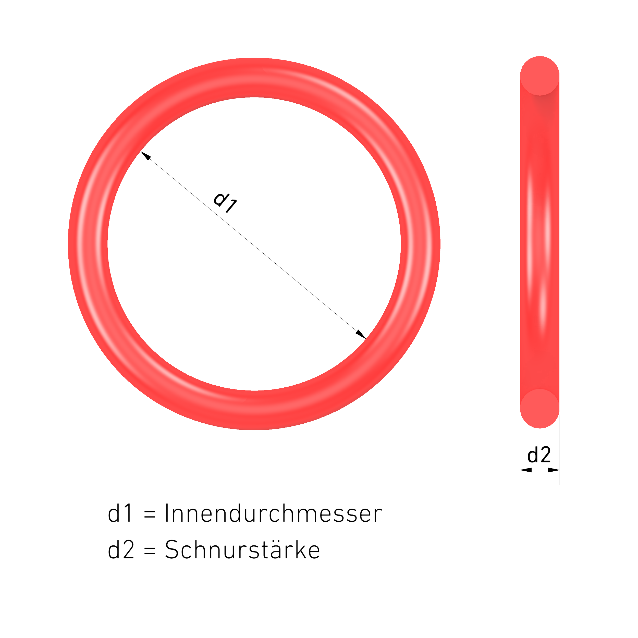 O-Ring | ULMAN Dichtungstechnik GmbH