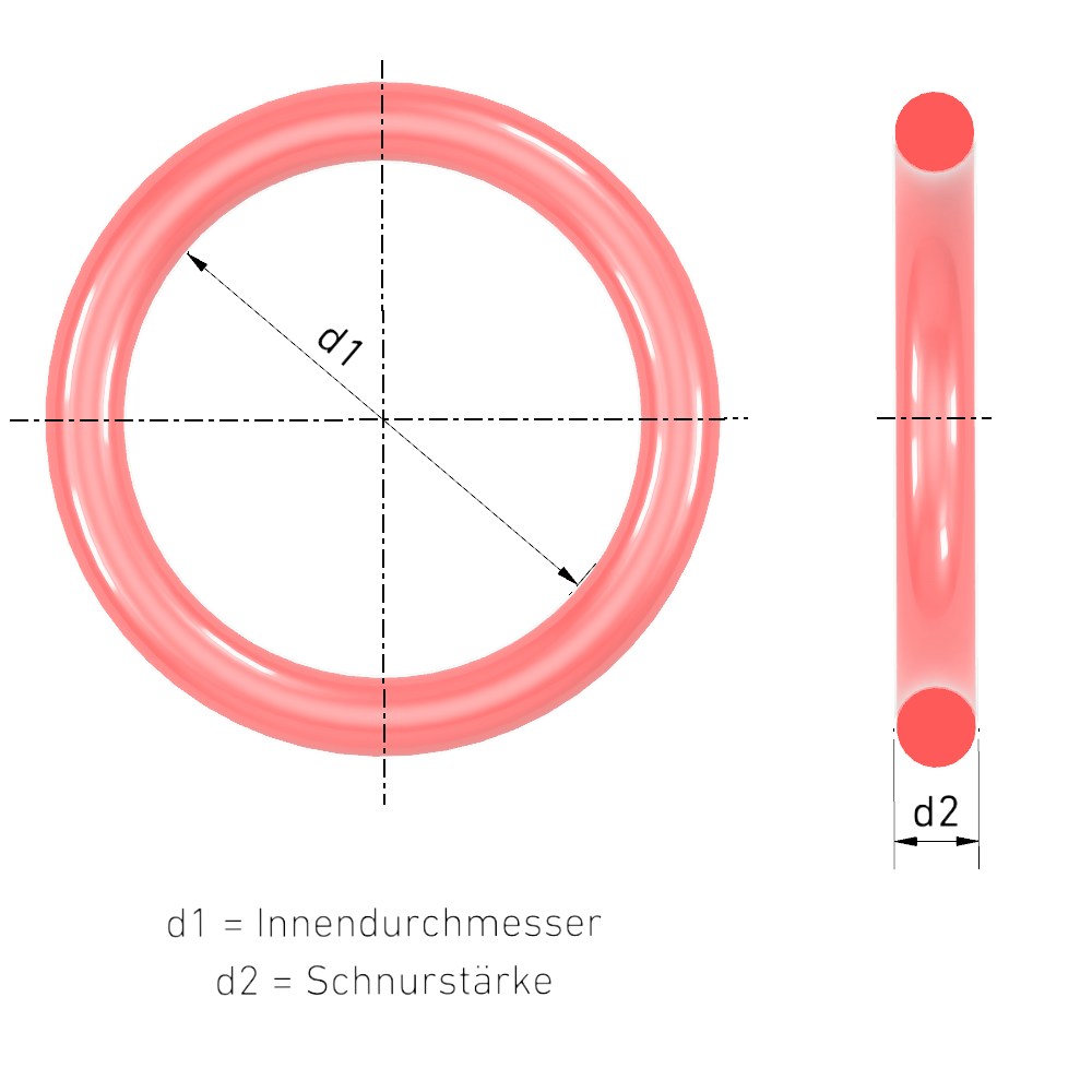 O-Ring mit FEP/PFA-Ummantelung | ULMAN Dichtungstechnik GmbH