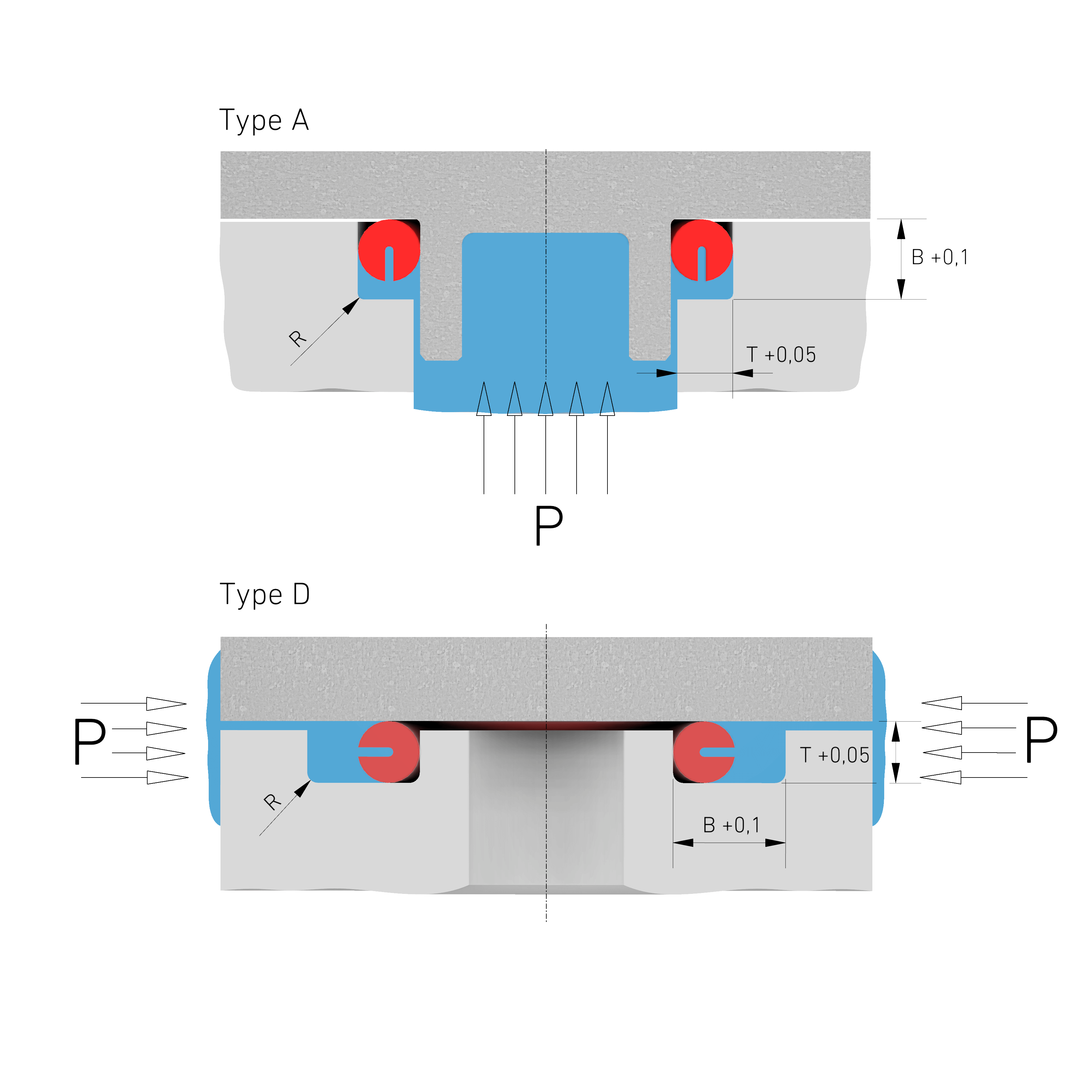 PTFE O-Ring | ULMAN Dichtungstechnik GmbH