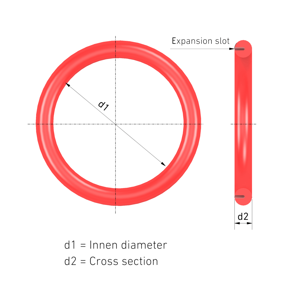 PTFE O-ring | ULMAN Dichtungstechnik GmbH