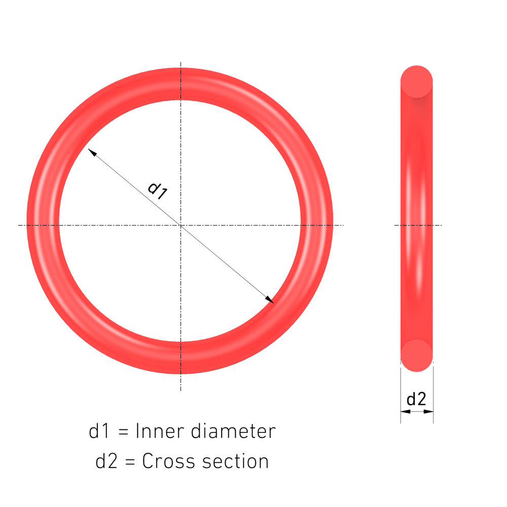 O-ring | ULMAN Dichtungstechnik GmbH